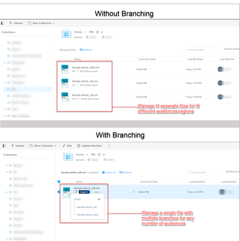 What is branching and how does it work